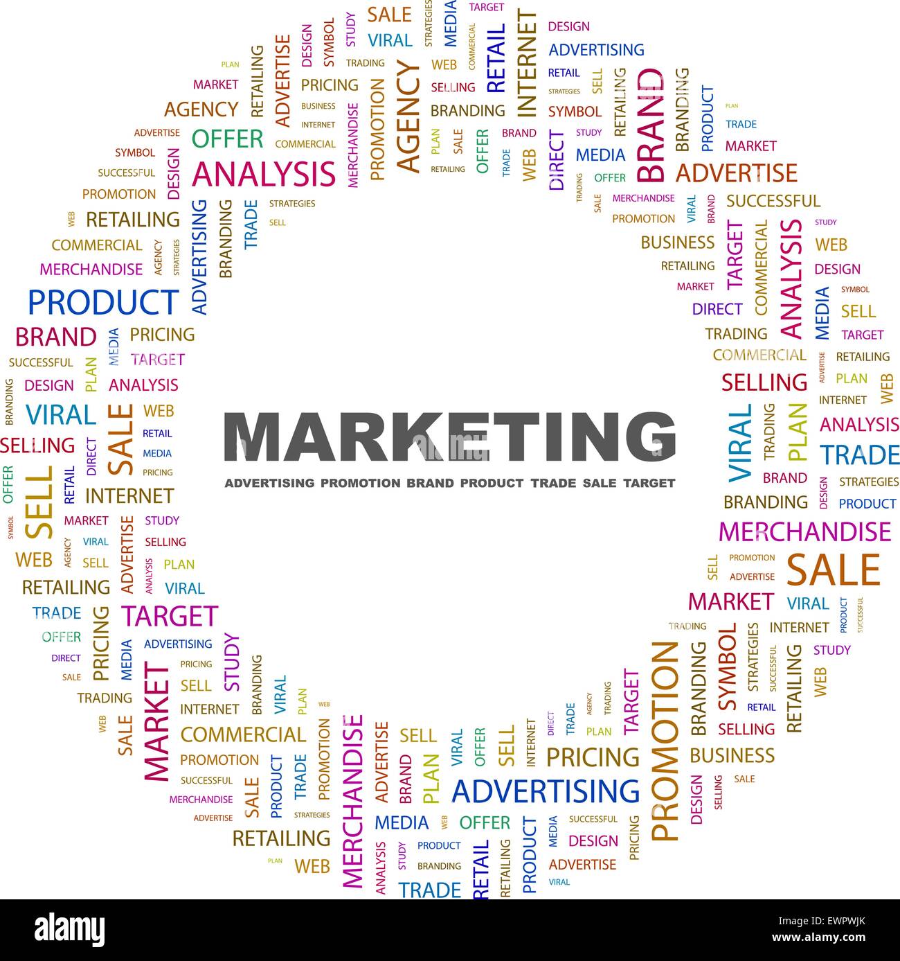 MARKETING. Word cloud illustration. Tag cloud concept collage Stock ...