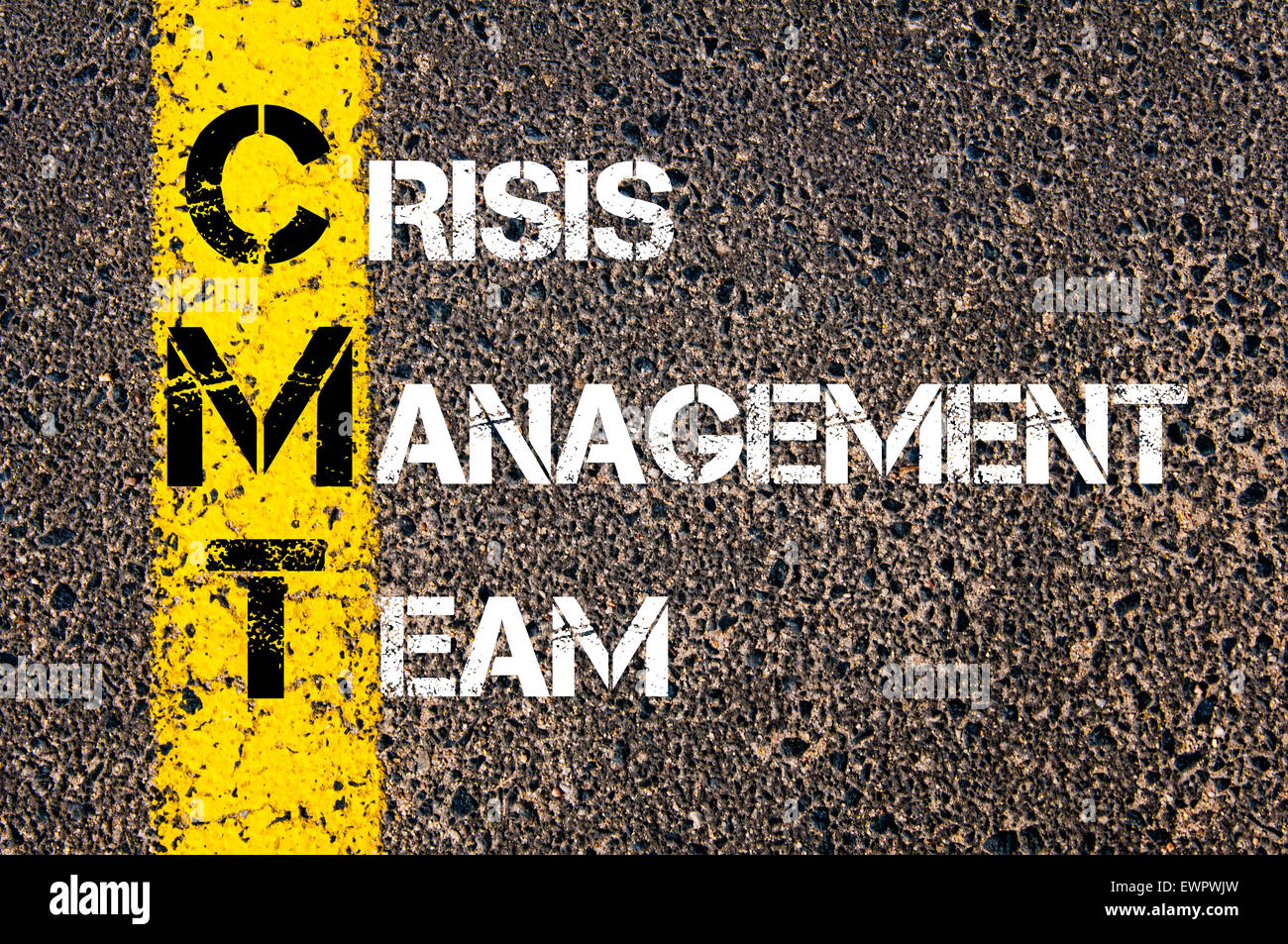 Building A Successful Crisis Management Team Worldaware