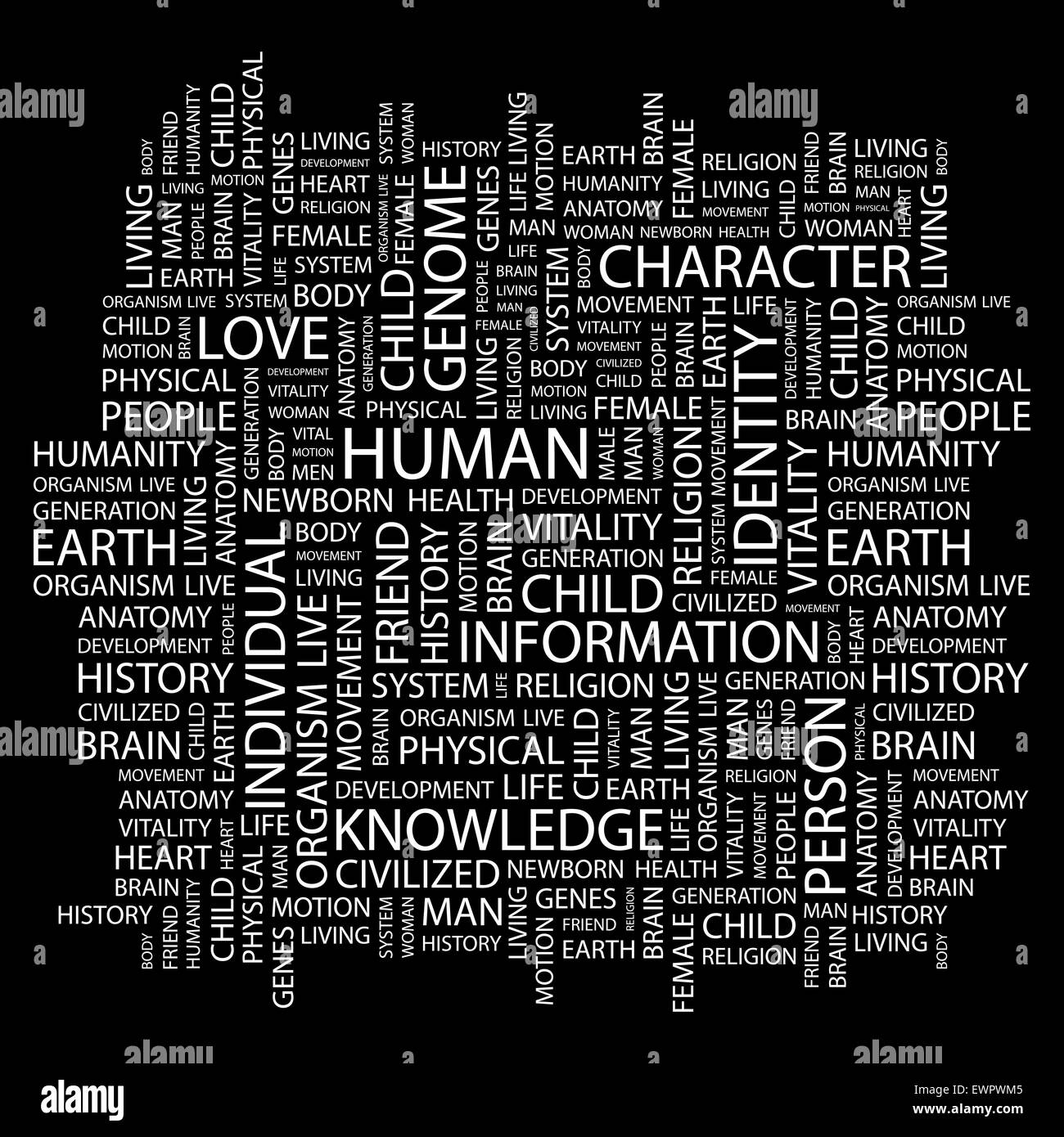 HUMAN. Concept illustration. Graphic tag collection. Wordcloud collage ...