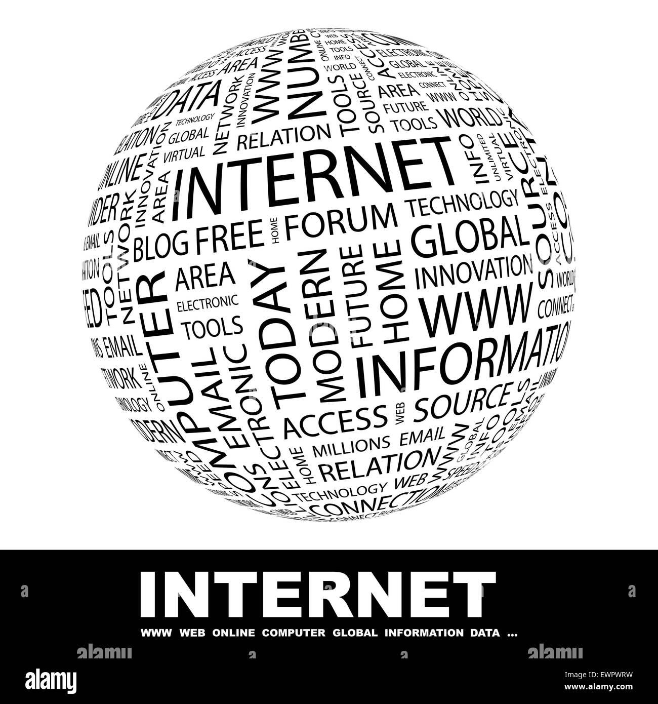 INTERNET. Background concept wordcloud illustration. Print concept word ...