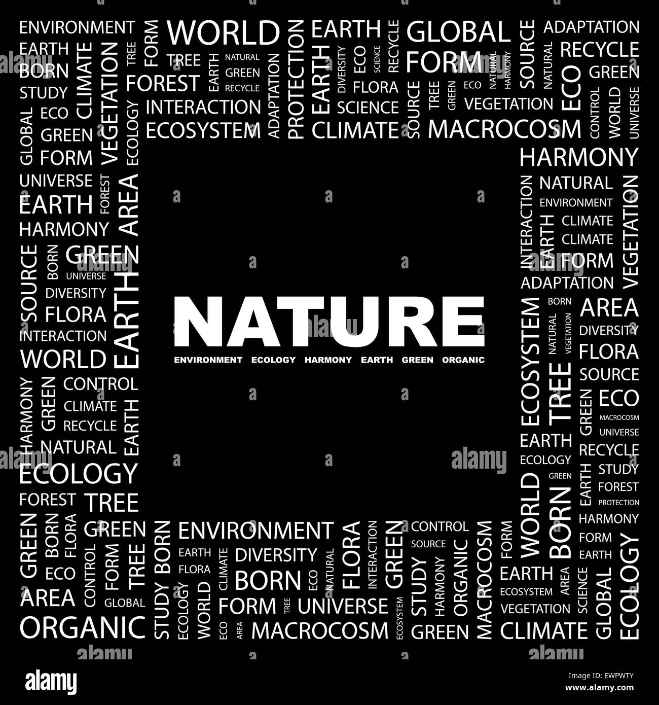 NATURE. Word cloud illustration. Tag cloud concept collage Stock Vector ...