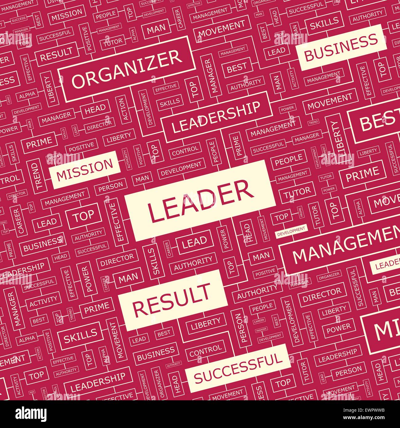 LEADER. Word cloud illustration. Tag cloud concept collage Stock Vector ...