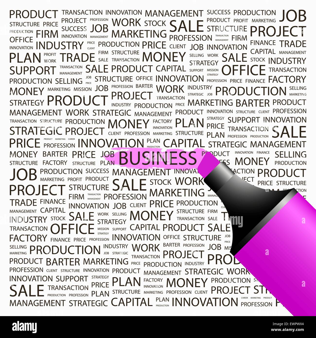 BUSINESS. Word cloud concept illustration. Wordcloud collage Stock ...