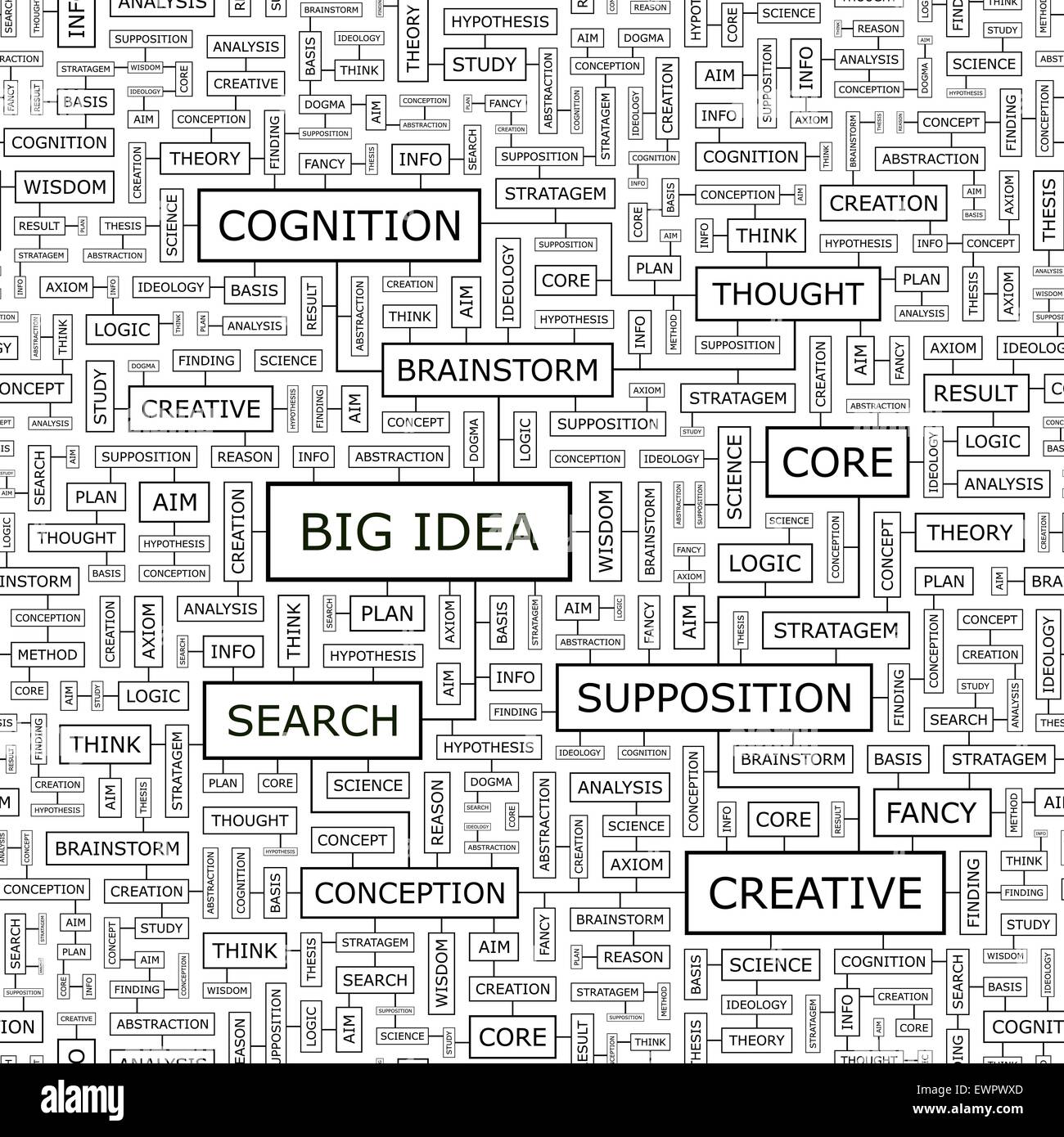 BIG IDEA. Seamless pattern. Word cloud illustration Stock Vector Image ...