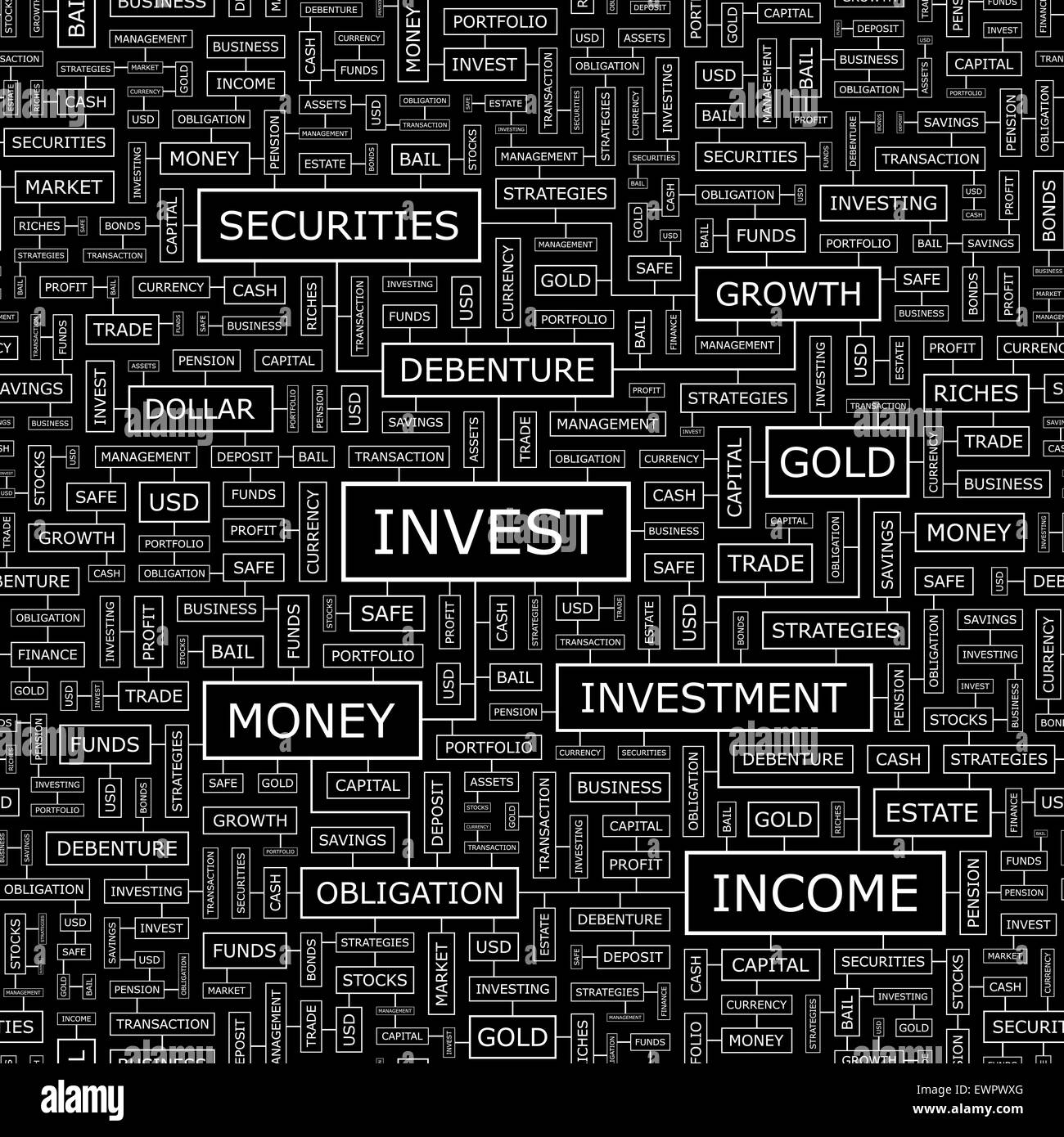 INVEST. Seamless pattern. Word cloud illustration Stock Vector Image ...