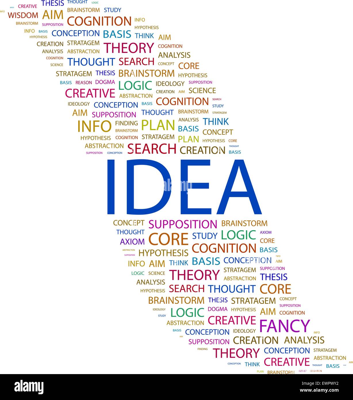 IDEA. Concept illustration. Graphic tag collection. Wordcloud collage ...