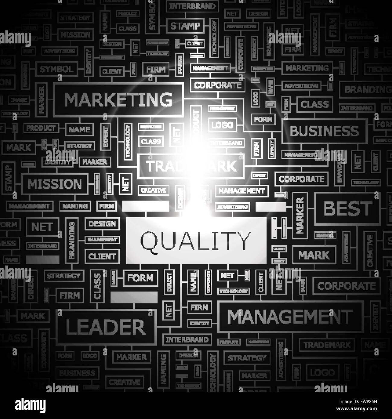 QUALITY. Word cloud illustration. Tag cloud concept collage. Usable for ...