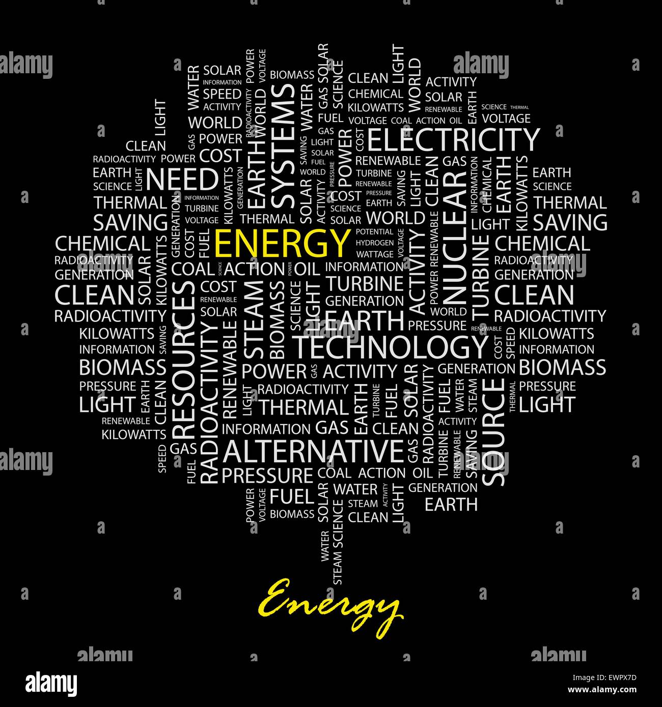 ENERGY. Word cloud illustration. Tag cloud concept collage Stock Vector ...