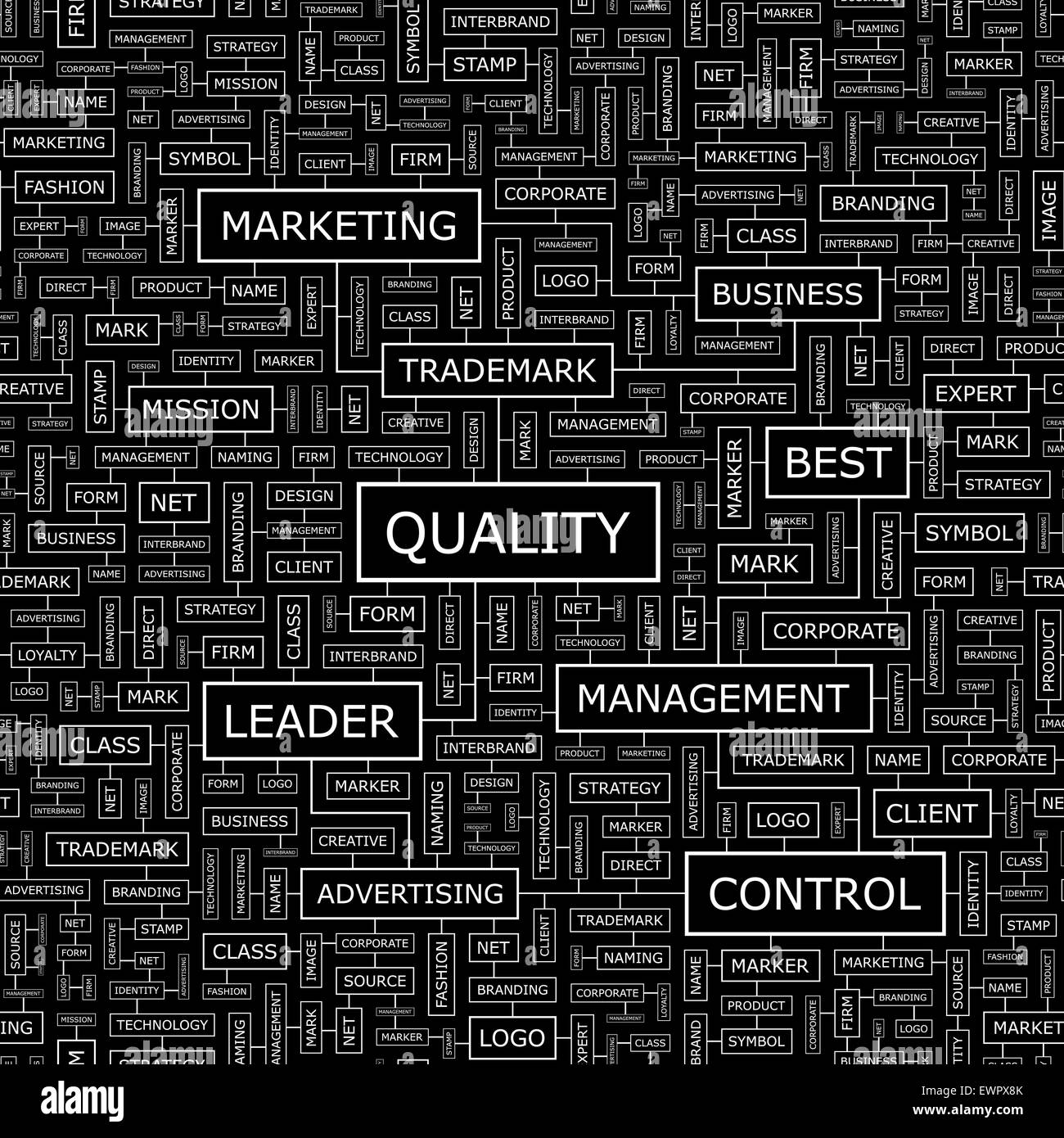 QUALITY. Seamless pattern. Word cloud illustration Stock Vector Image ...