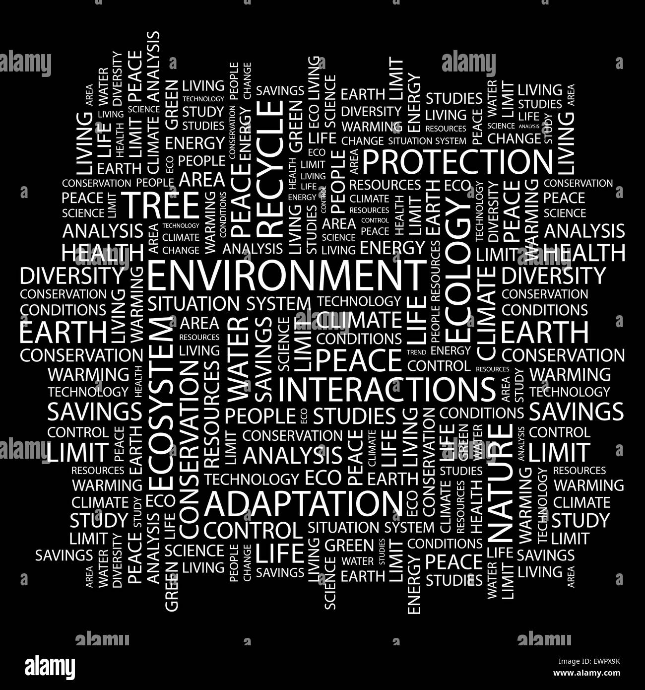 ENVIRONMENT. Concept illustration. Graphic tag collection. Wordcloud ...