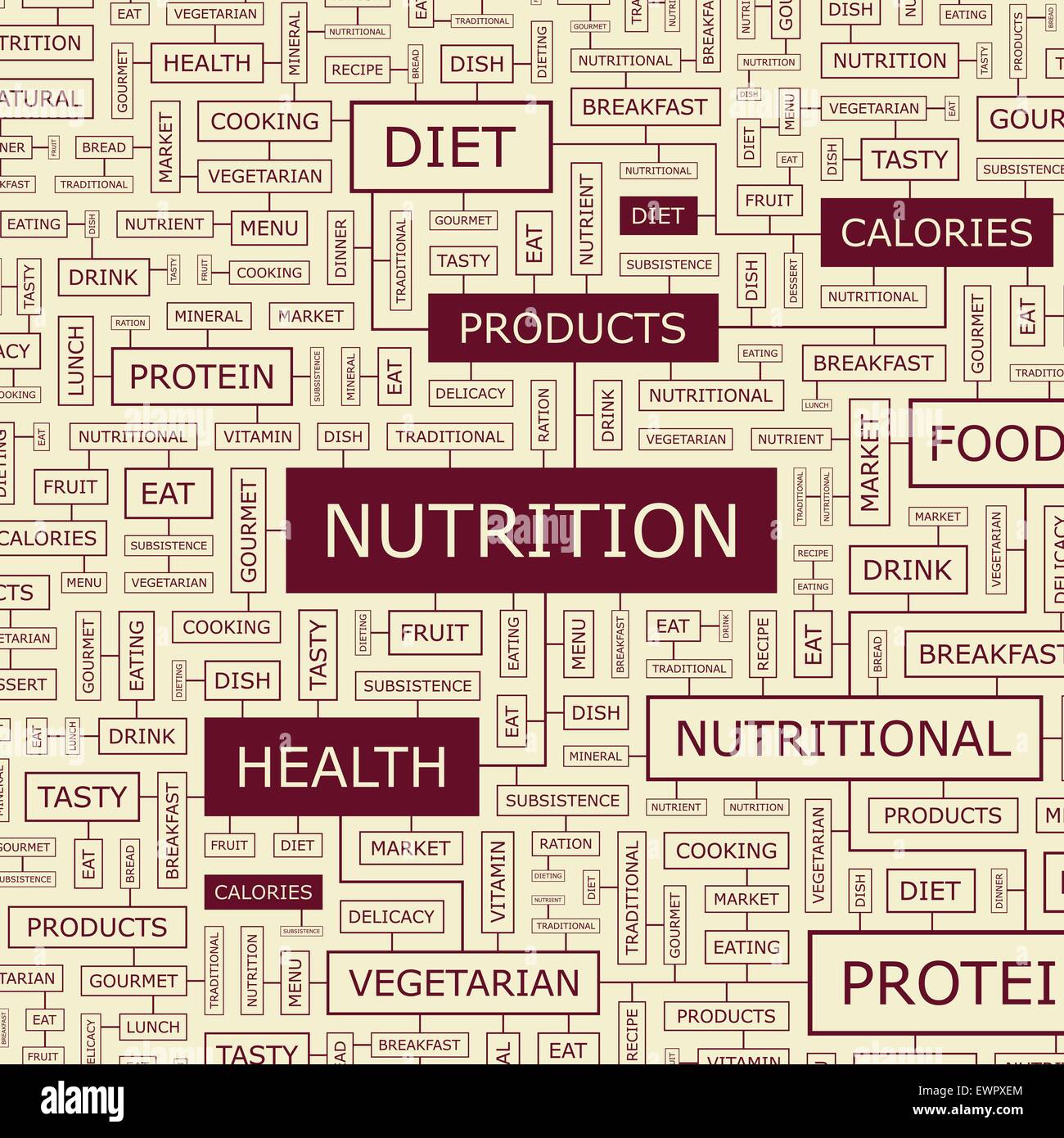 NUTRITION. Word cloud illustration. Tag cloud concept collage Stock ...