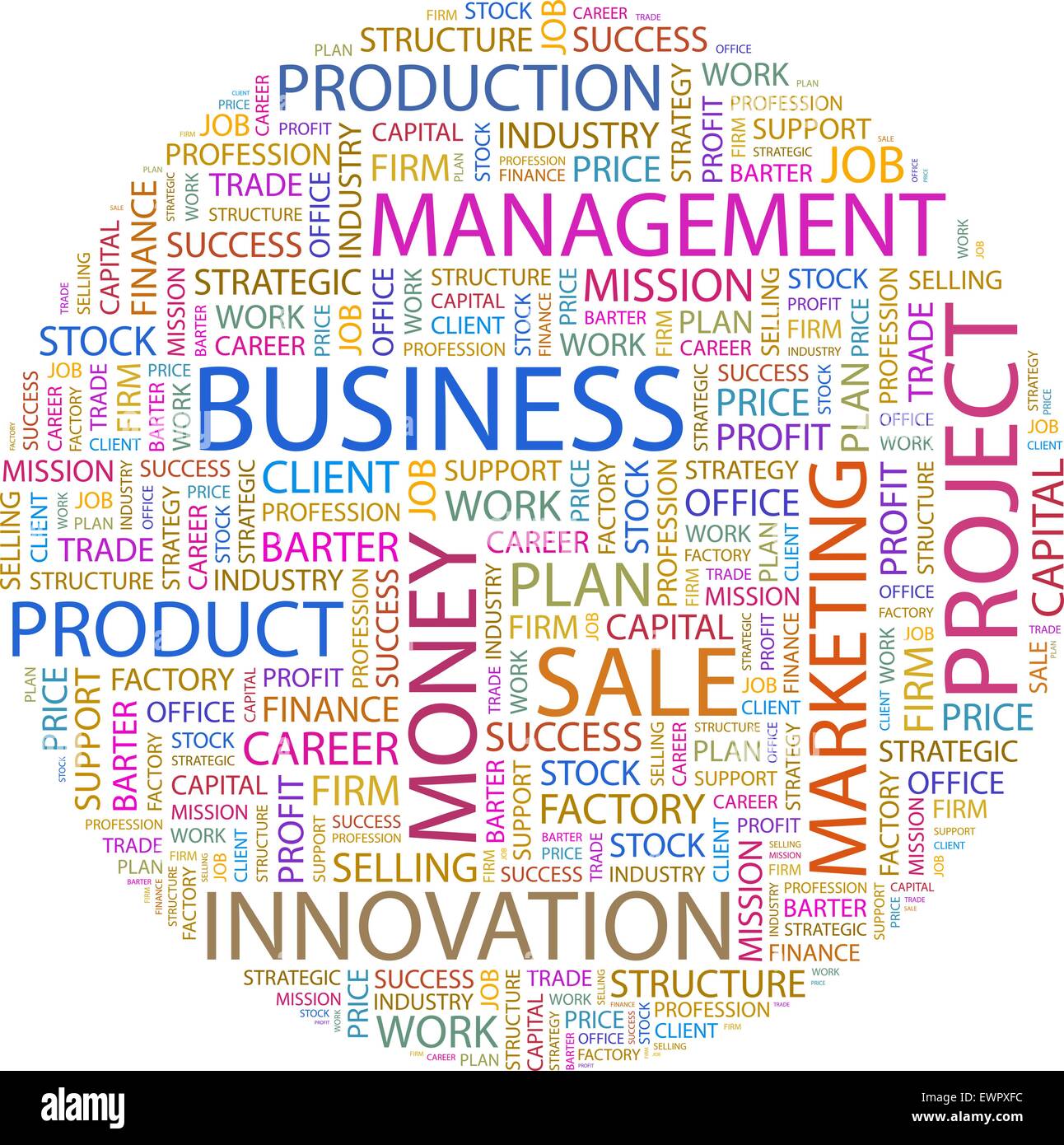 BUSINESS. Word cloud illustration. Tag cloud concept collage Stock ...