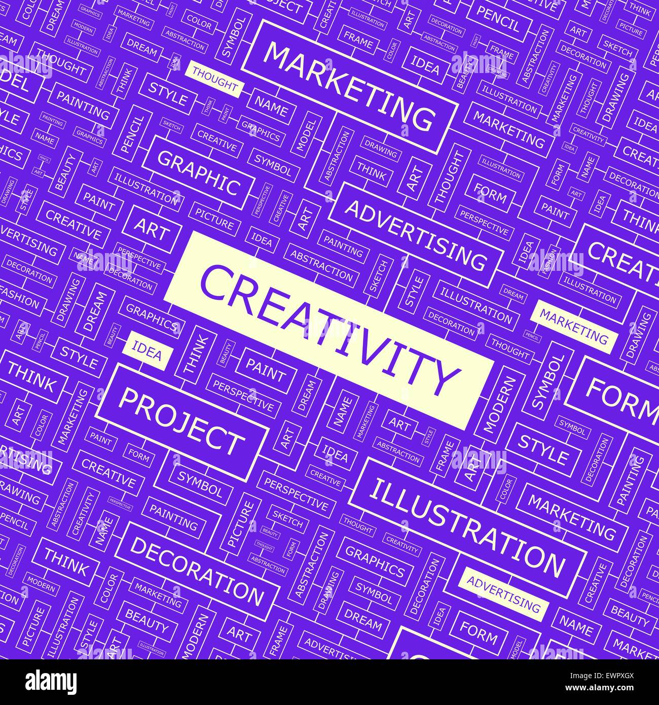 CREATIVITY. Word cloud illustration. Tag cloud concept collage Stock ...