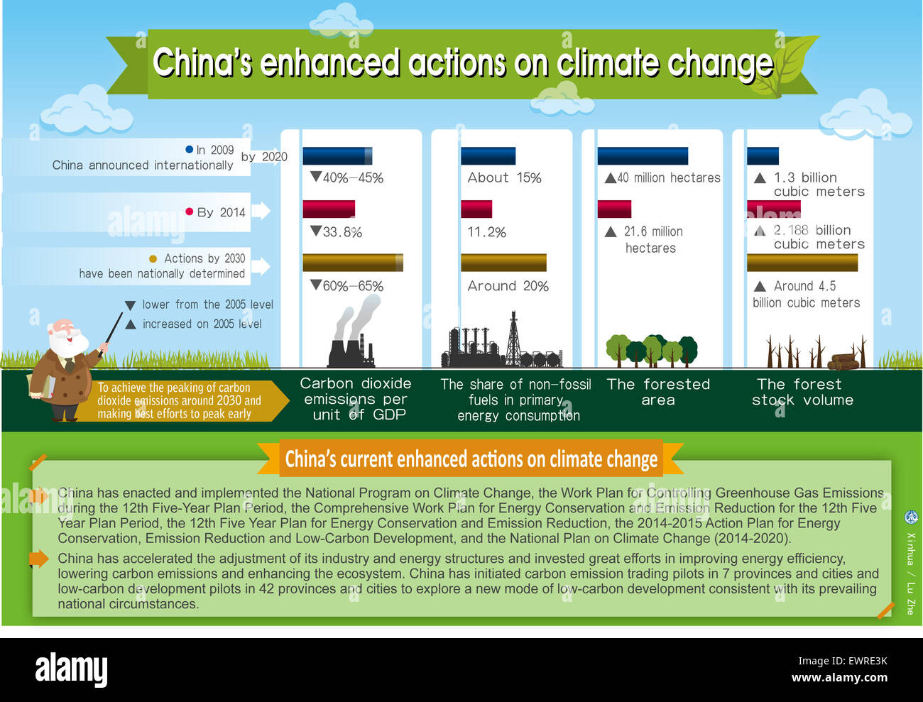 June lu hi-res stock photography and images - Alamy