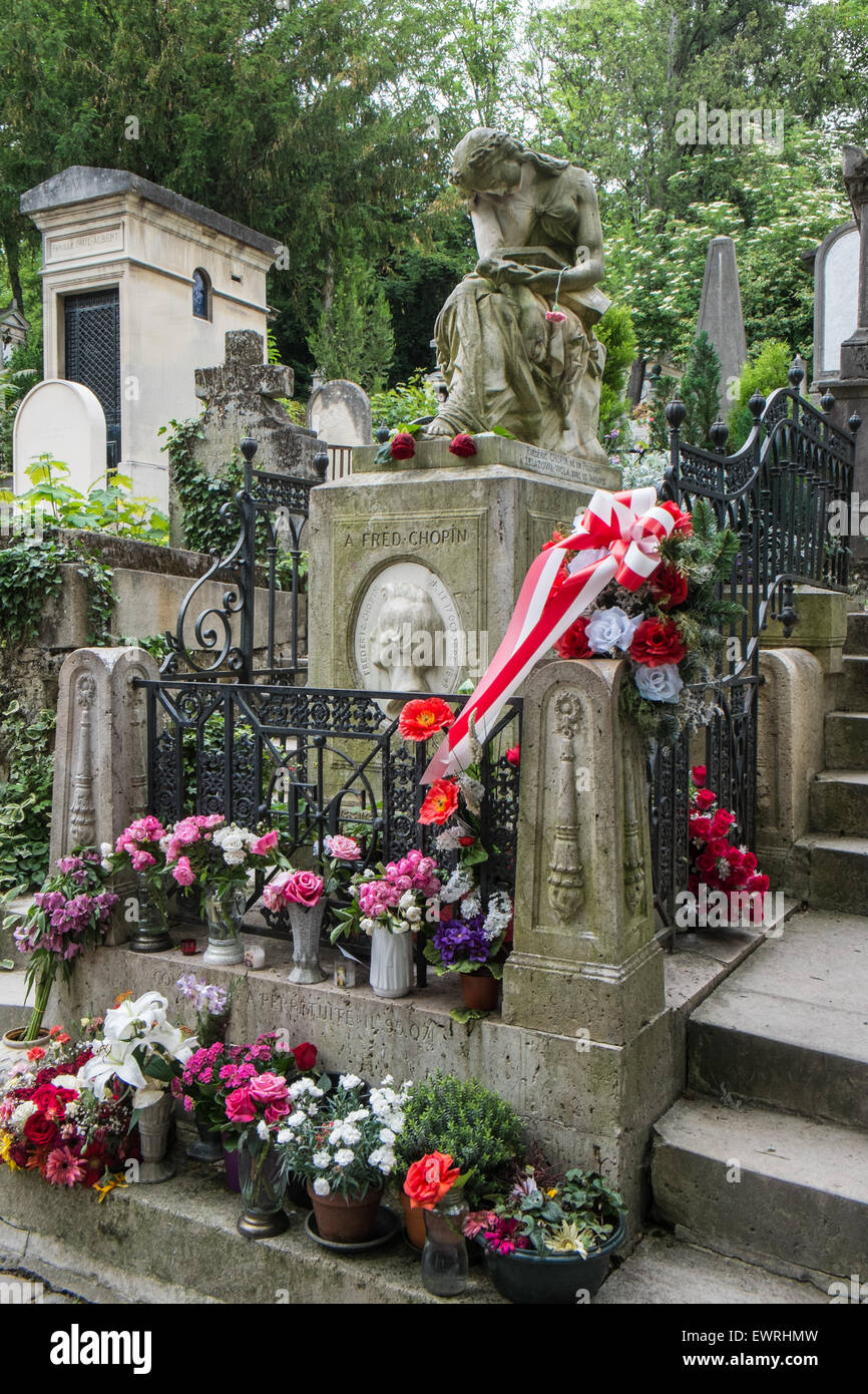 Chopin death hi-res stock photography and images - Alamy