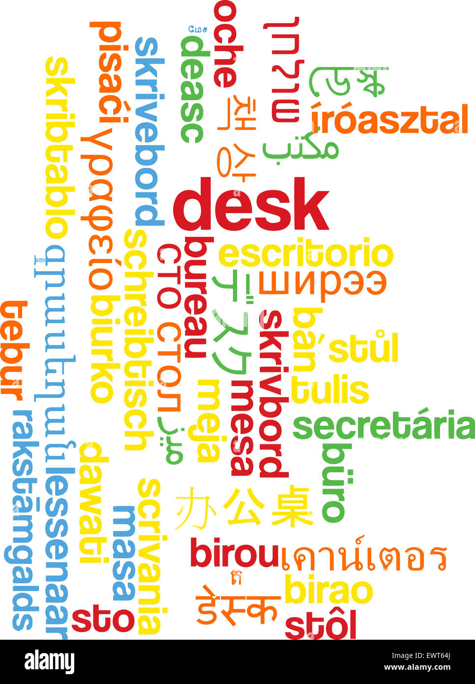 Background concept wordcloud multilanguage international many language ...