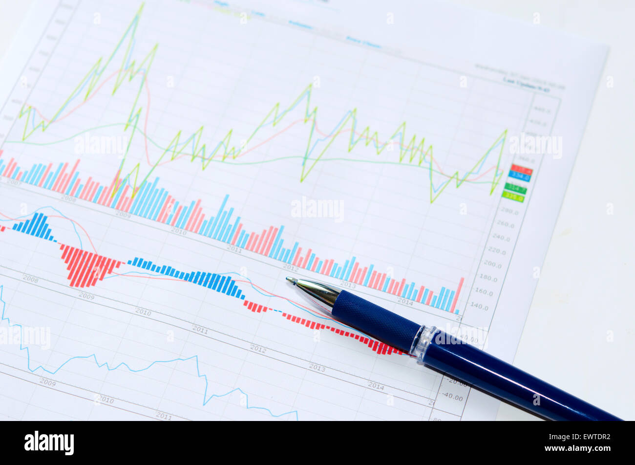financial and business color charts and graphs on the table Stock Photo ...