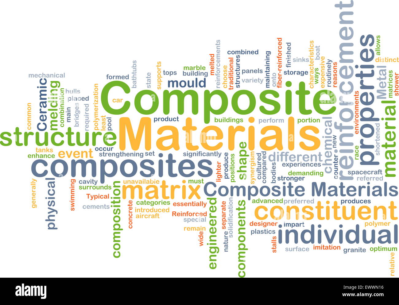 Metal matrix composite hi-res stock photography and images - Alamy