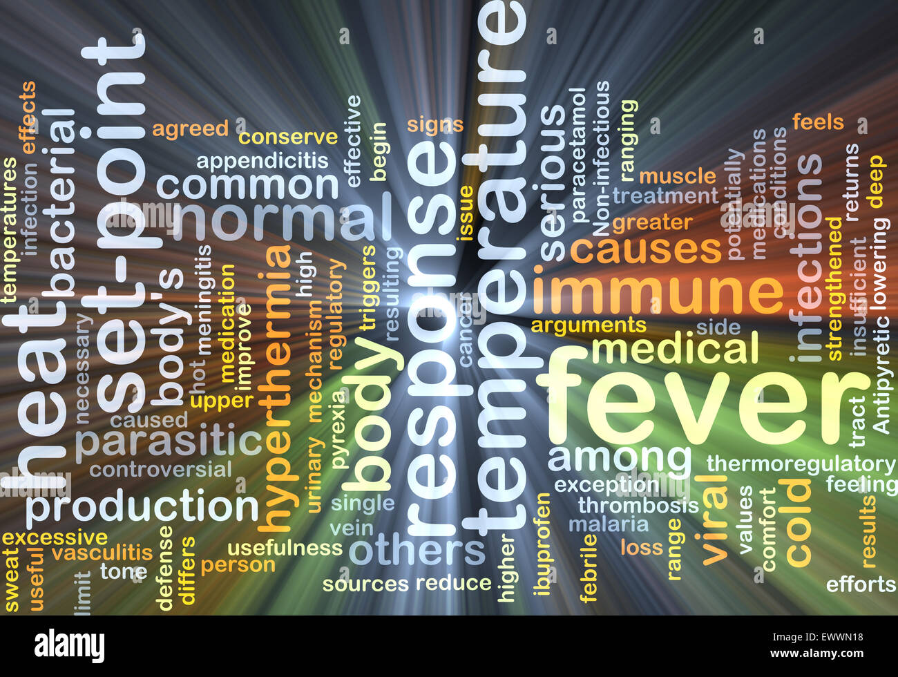Background concept wordcloud illustration of fever glowing light Stock ...