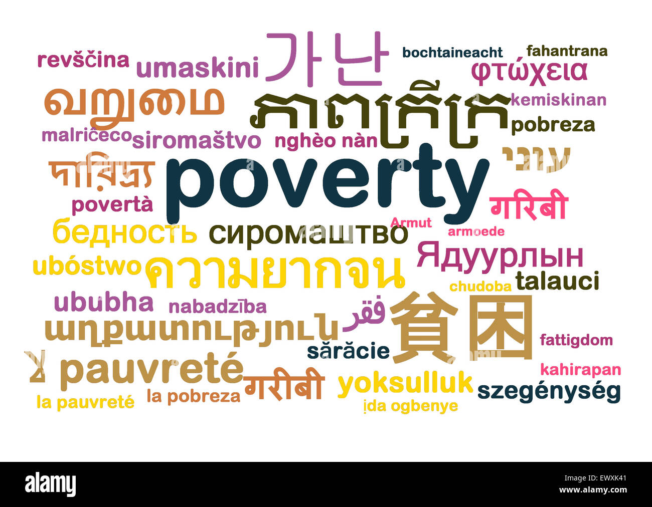 Poverty concept word cloud background hi-res stock photography and ... Poverty concept word cloud background hi-res stock photography and ...