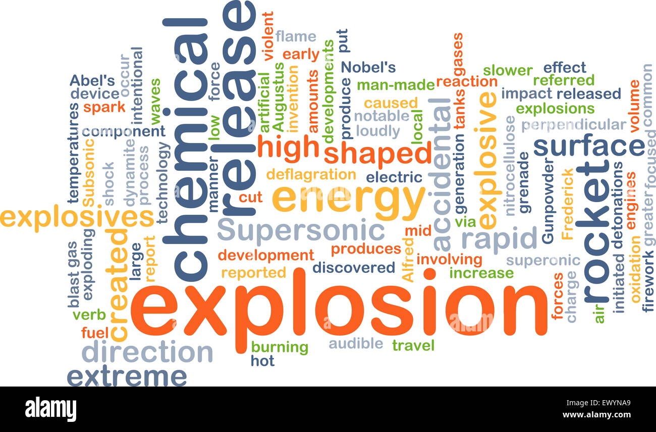 Background concept wordcloud illustration of explosion Stock Photo - Alamy