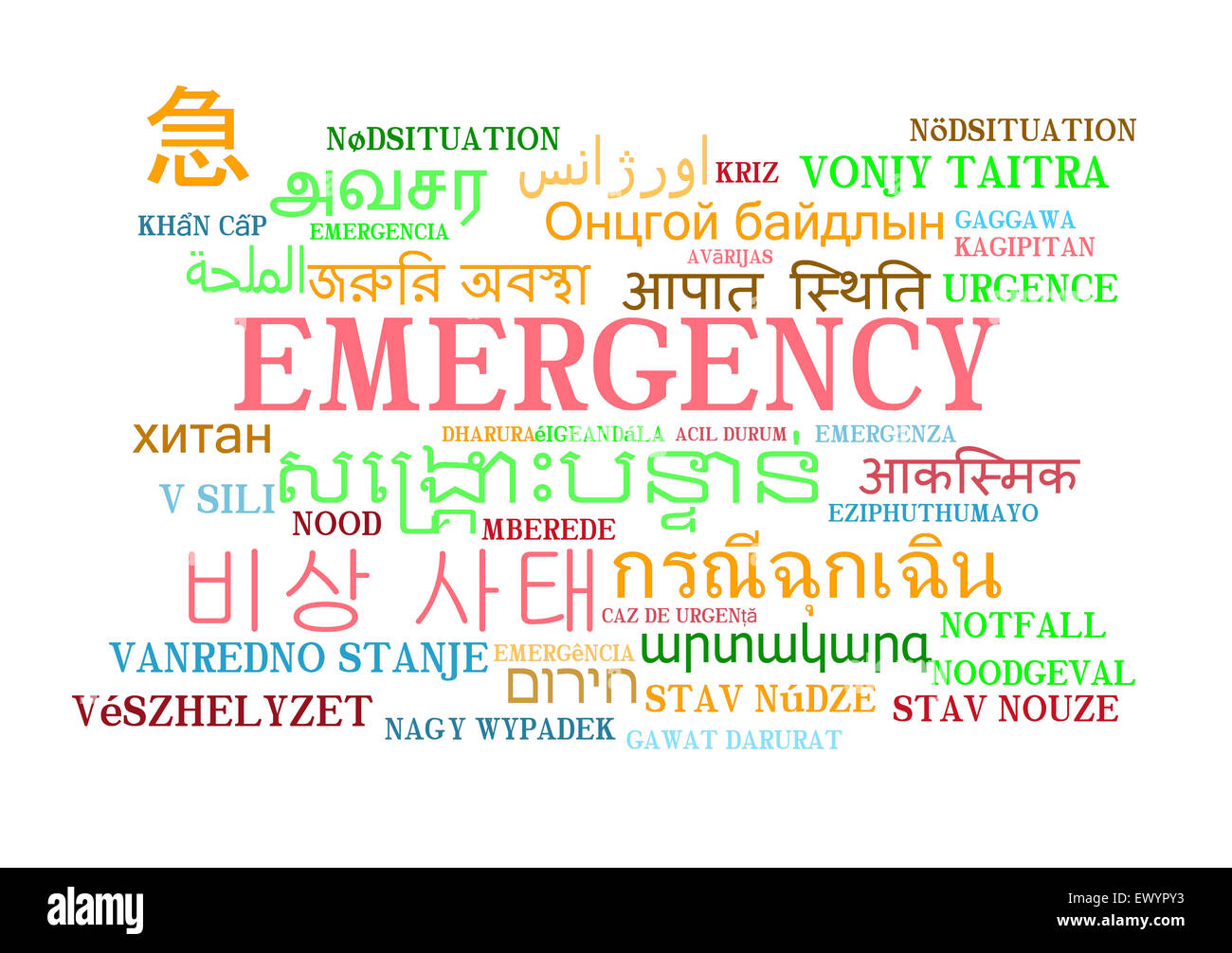 Background concept wordcloud multilanguage international many language ...