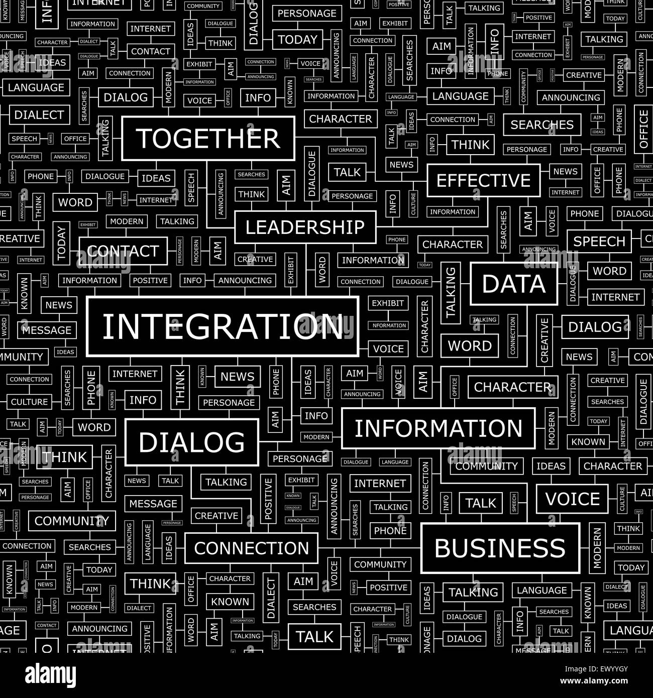 INTEGRATION. Seamless pattern. Word cloud illustration Stock Vector ...