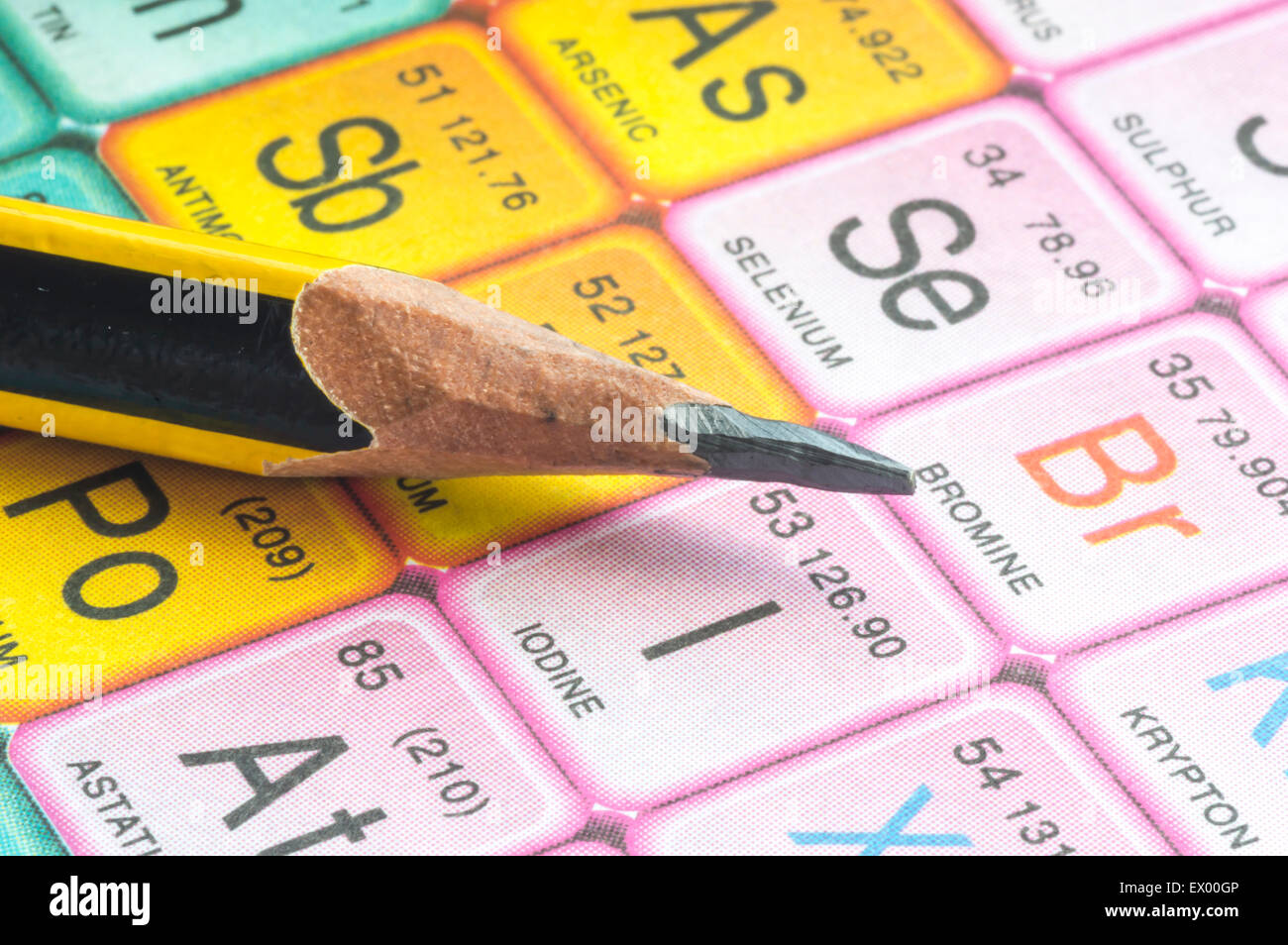 Periodic table hi-res stock photography and images - Alamy