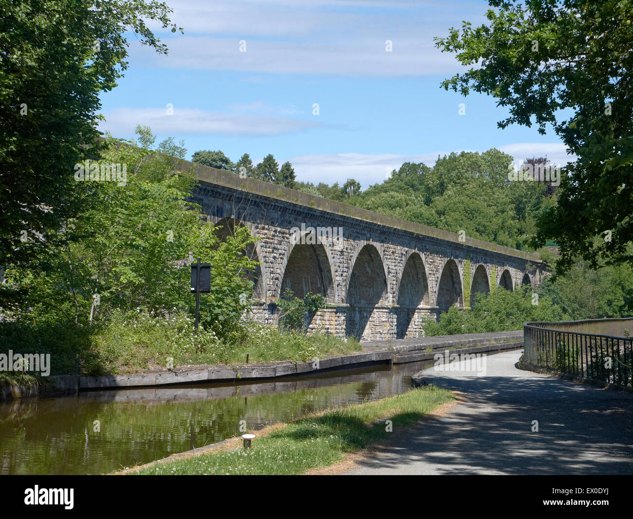 Aqueduct with railway viaduct in Chirk Wales UK Stock Photo - Alamy