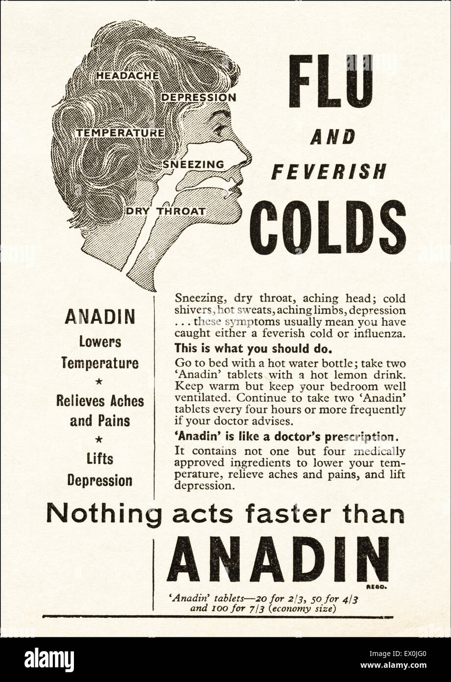 1960s advertisement circa 1964 magazine advert for Anadin tablets for ...