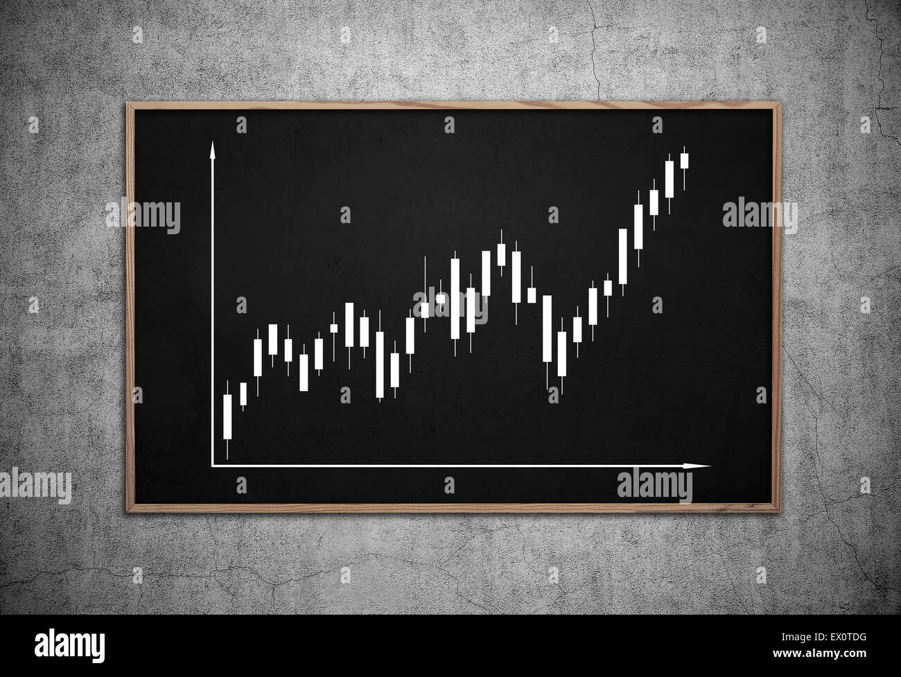 chalk board with drawing stock chart on wall Stock Photo - Alamy