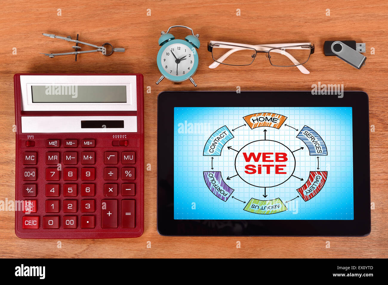 Tablet pc with website scheme on screen Stock Photo - Alamy