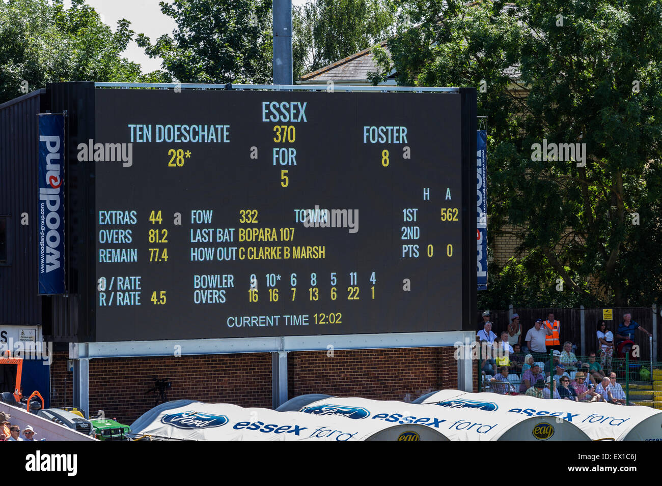 The scoreboard at the county ground hi-res stock photography and images ...