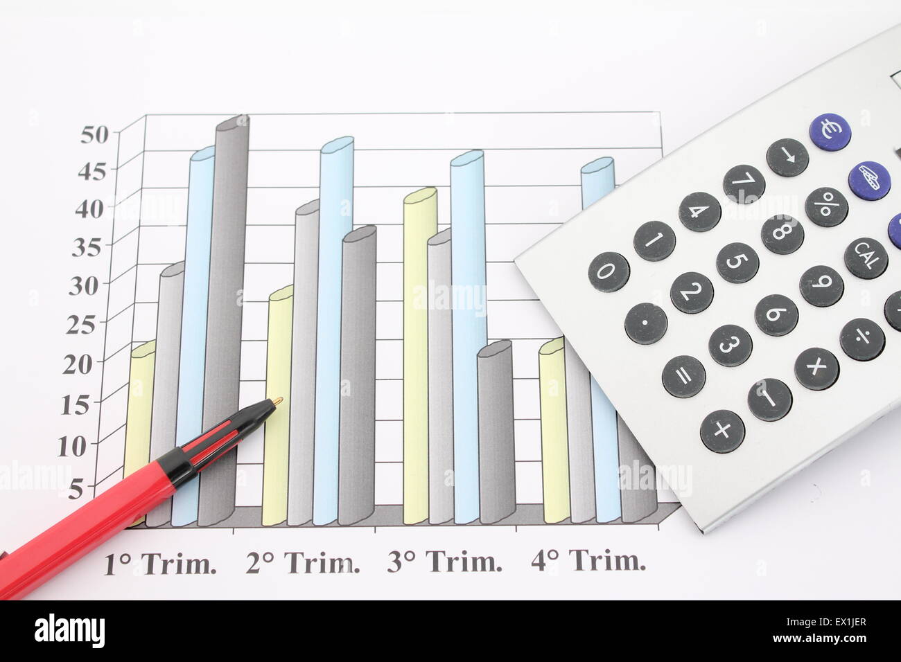 The design of the graph indicates the activity of Finance, represented ...