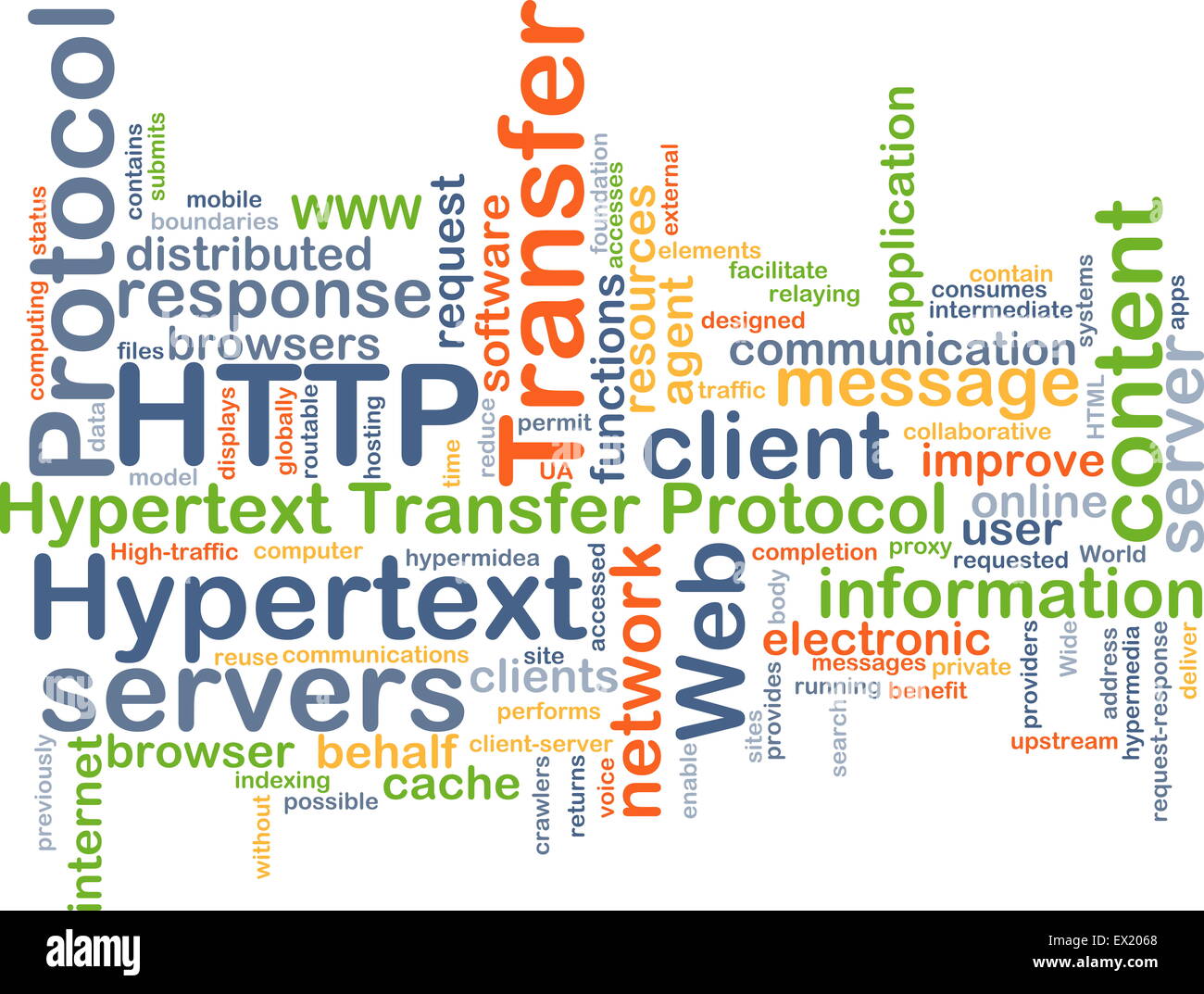 Background concept wordcloud illustration of hypertext transfer ...