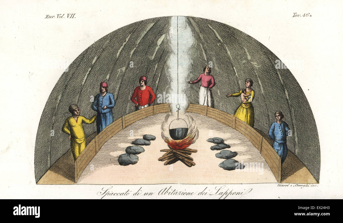 Section through a dome-shaped Lapp (Sami) fishermen's house, with ...