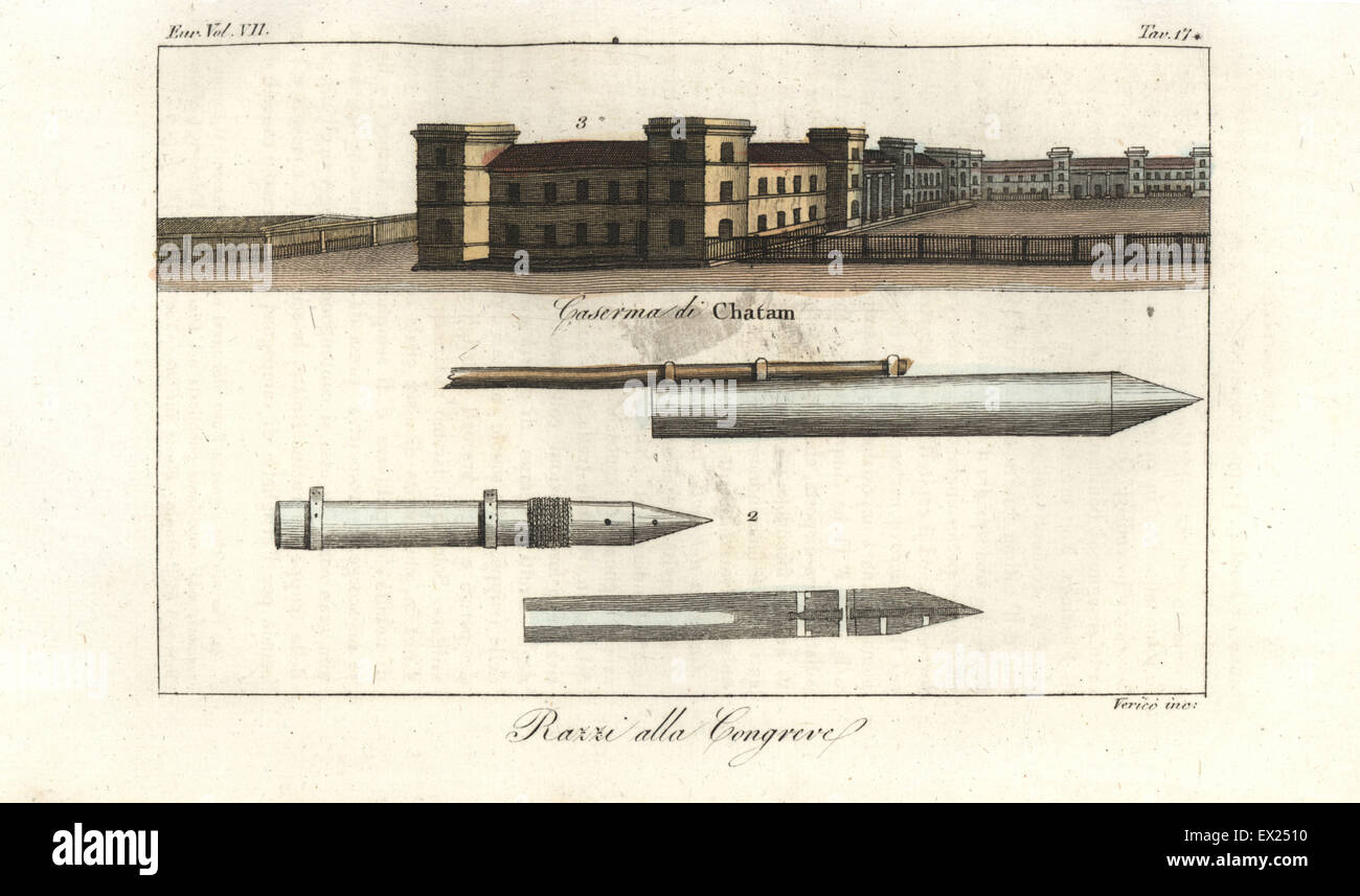 Chatham naval barracks and William Congreve's rockets for the British ...