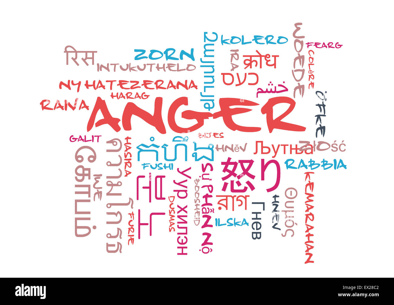 Background concept wordcloud multilanguage international many language ...