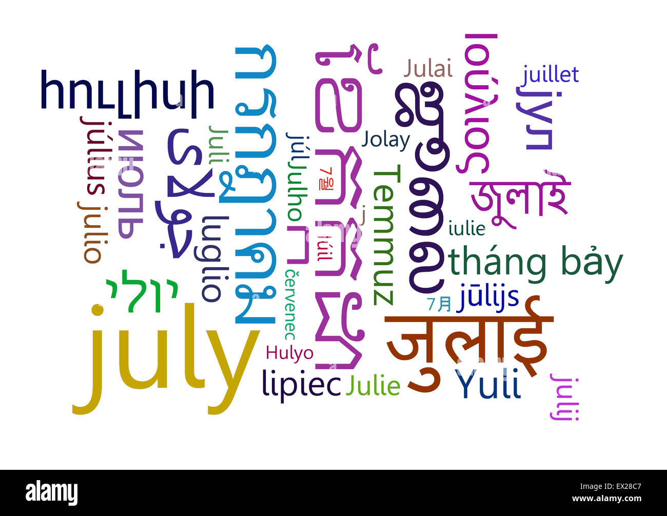 Background concept wordcloud multilanguage international many language illustration of July ...