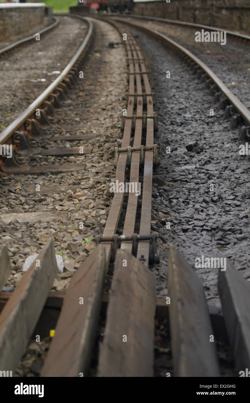 Railway Tracks,Goathland Station,North Yorkshire,Railway Tracks ...
