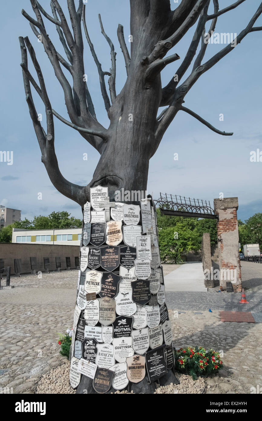 Warsaw prison hi-res stock photography and images - Alamy