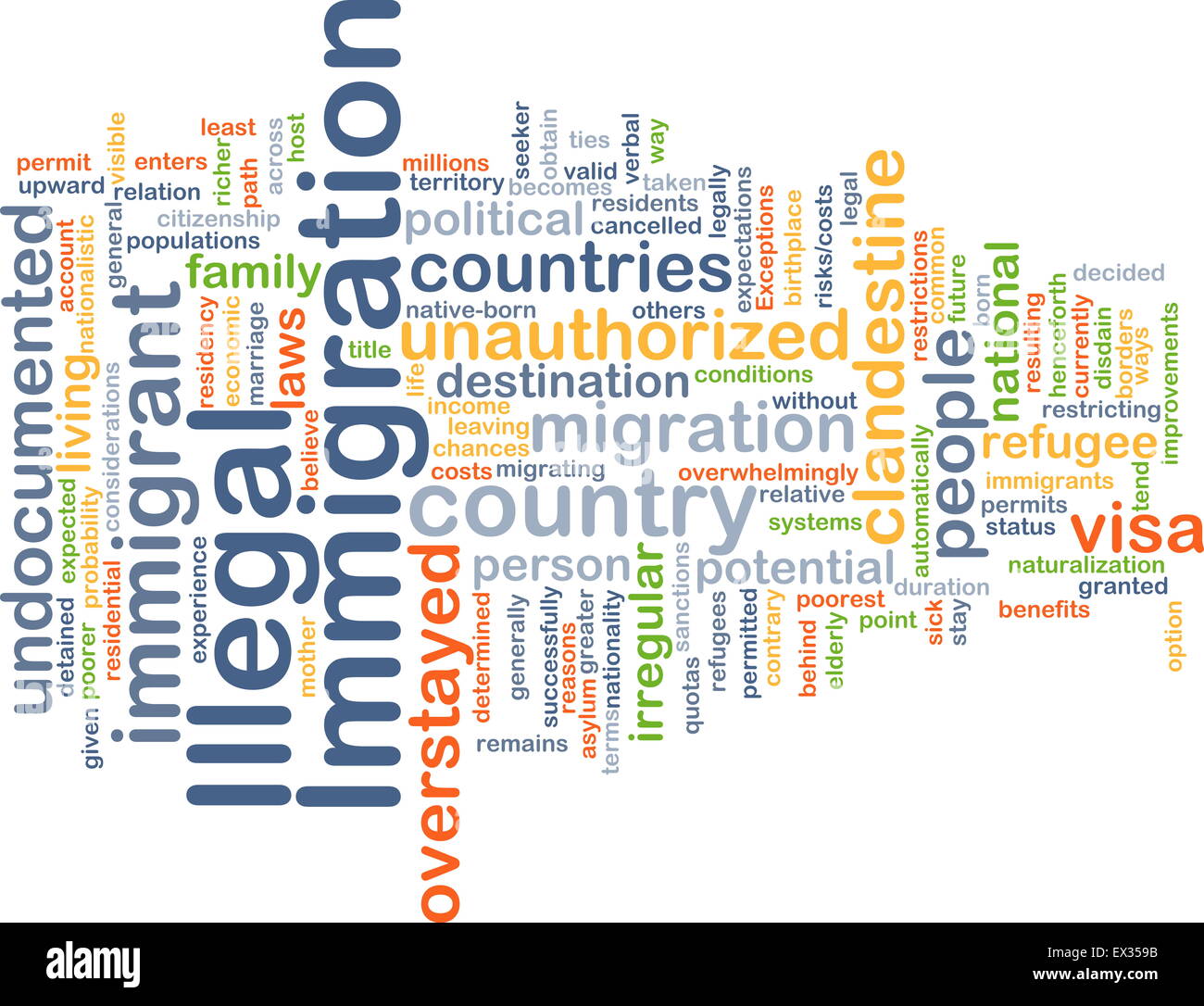 Definition immigration hi-res stock photography and images - Alamy