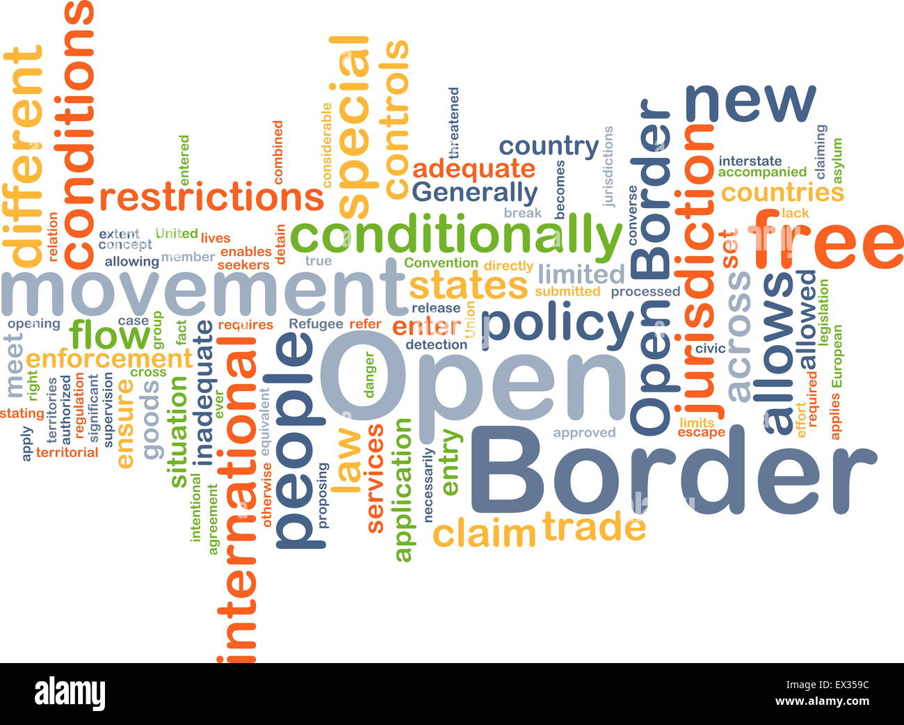 Trade border controls hi-res stock photography and images - Alamy