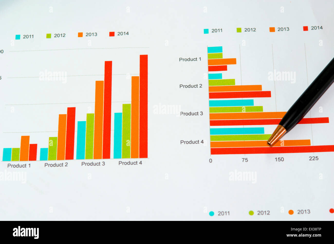 Financial graphs analysis and pen Stock Photo - Alamy