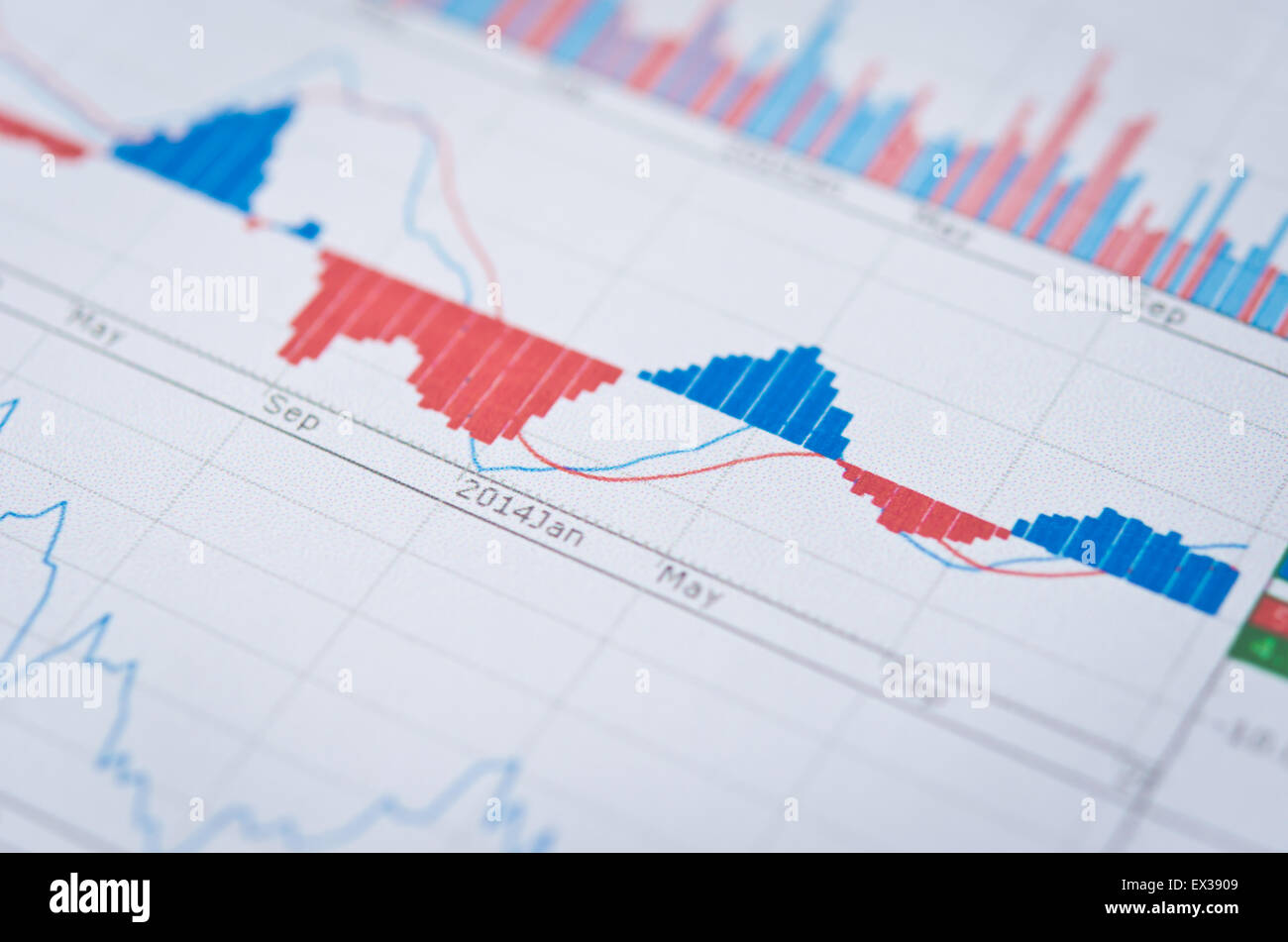 Financial graphs and charts Stock Photo - Alamy