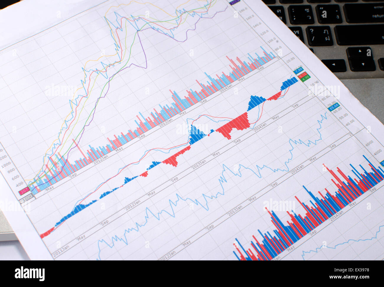 Financial graphs analysis on notebook Stock Photo - Alamy