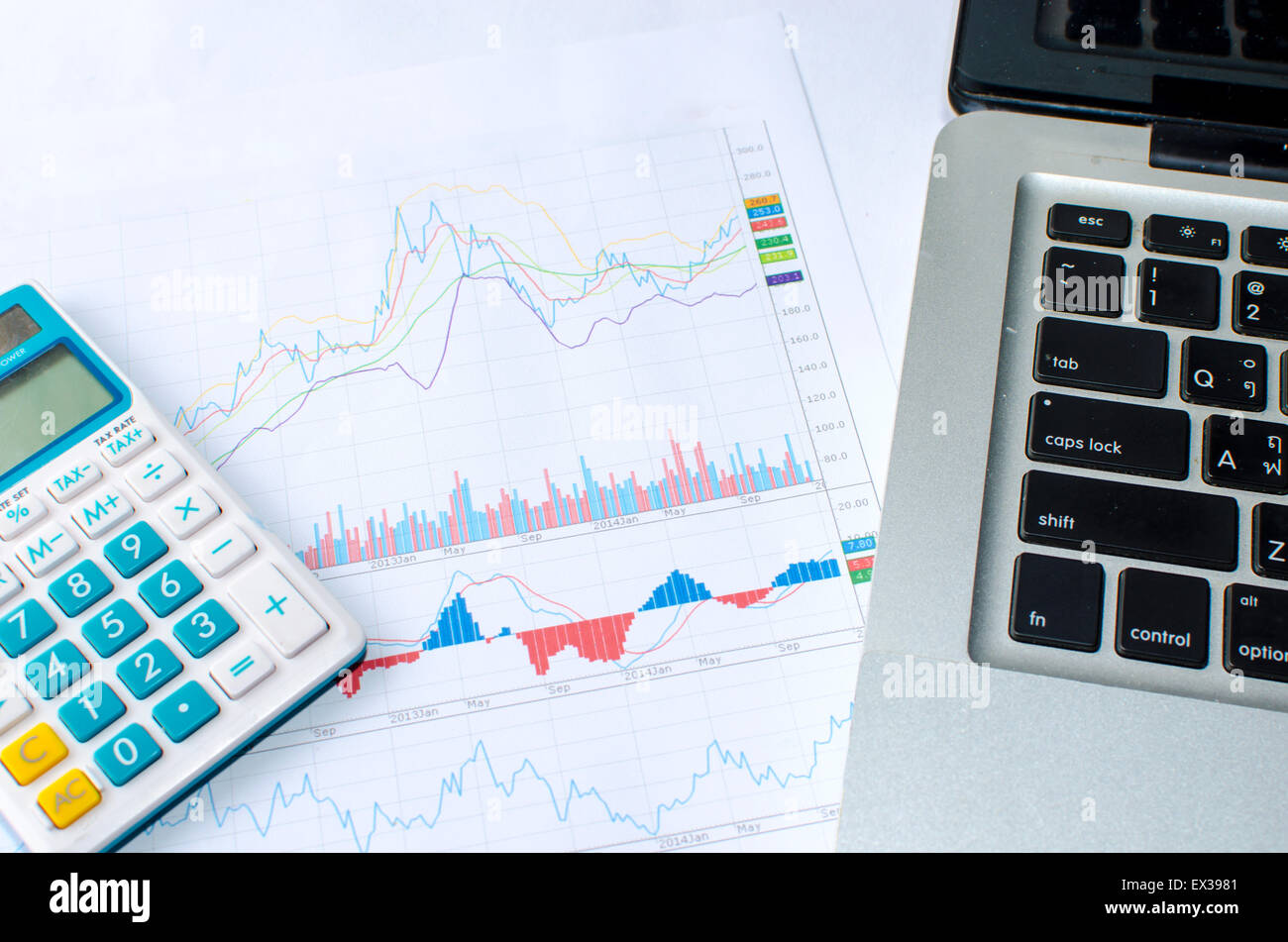 Calculator graphs charts close hi-res stock photography and images - Alamy