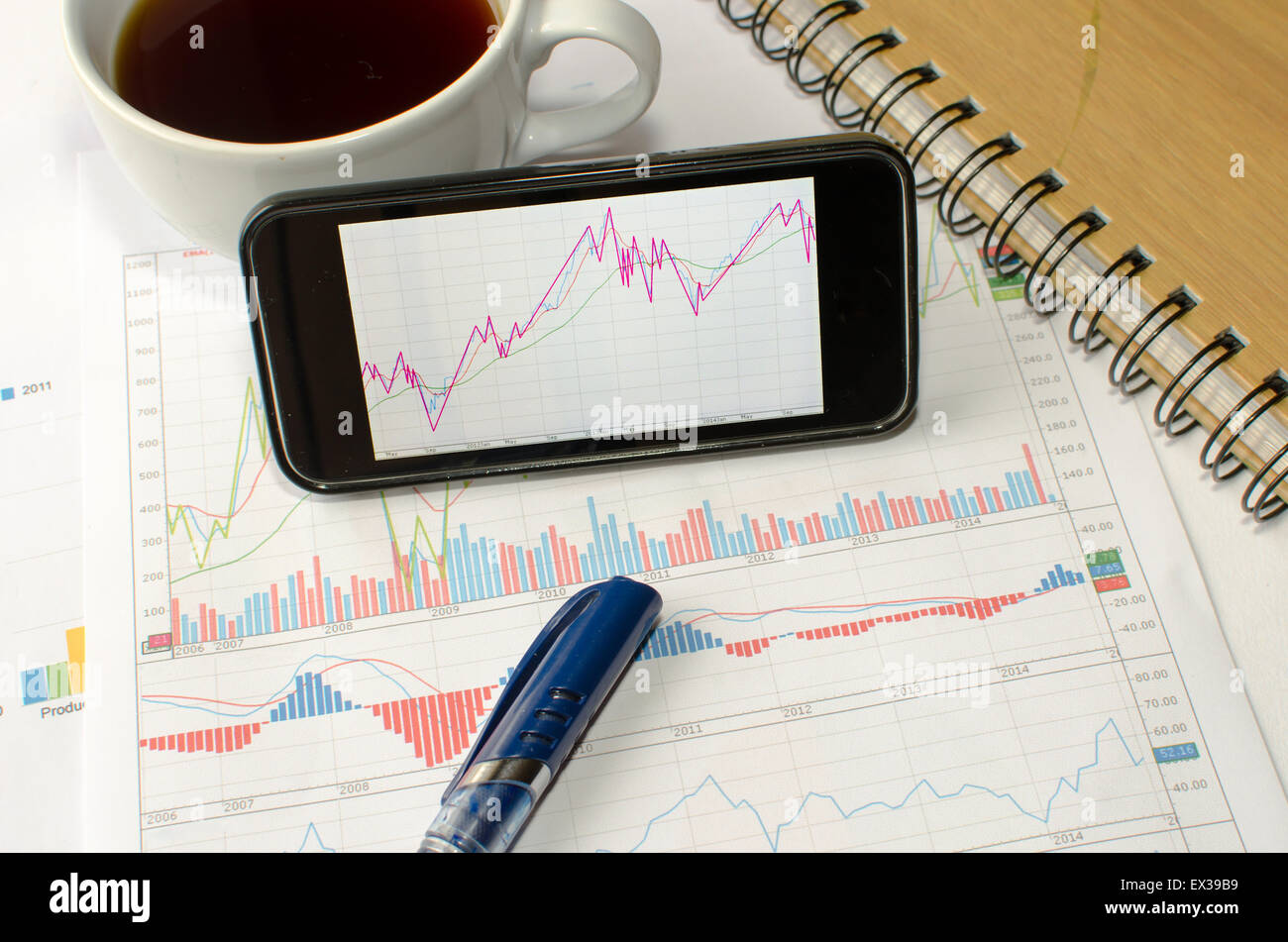 Business report in mobile phone, new technology Stock Photo - Alamy