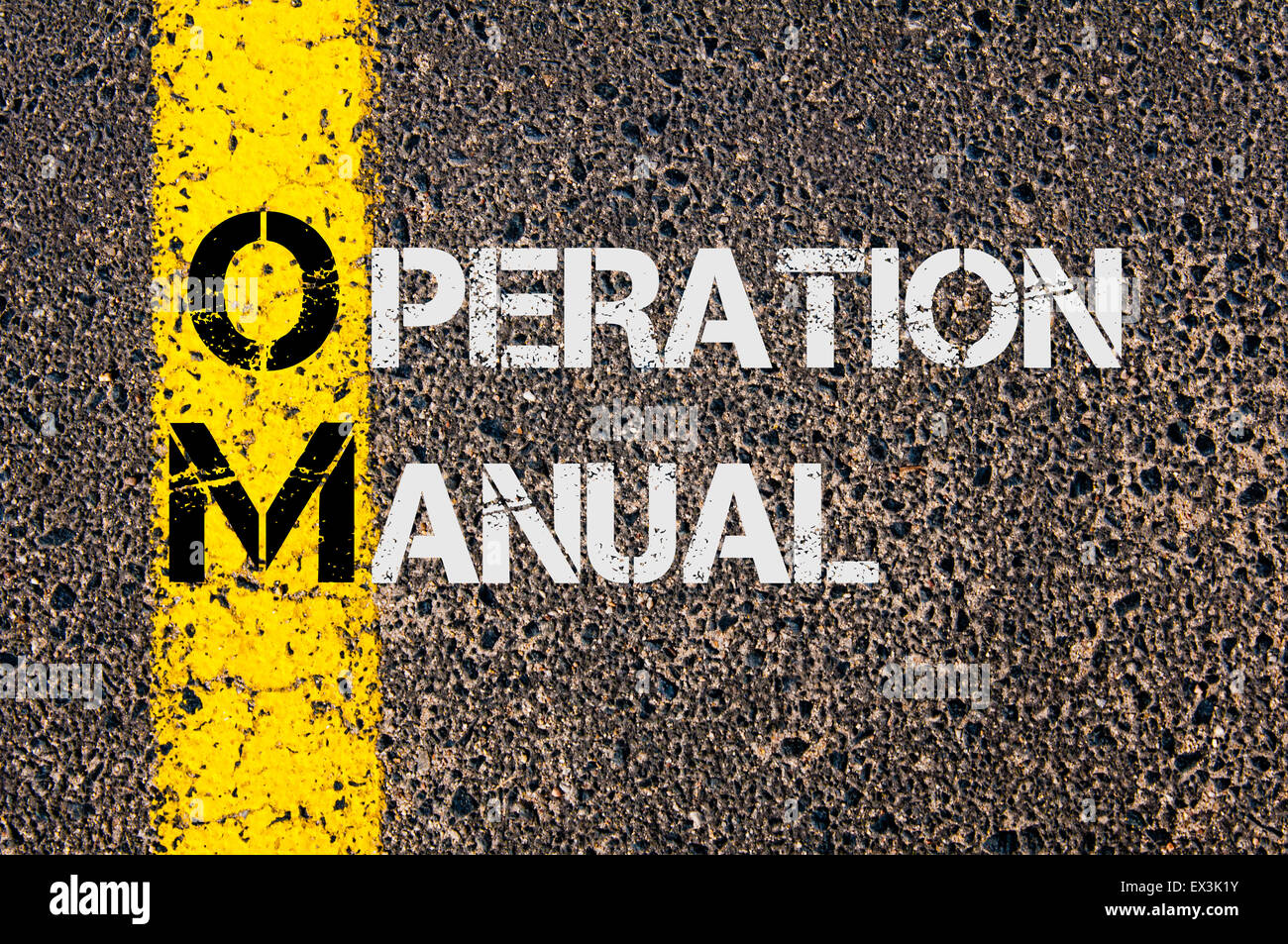 Concept image of Business Acronym OM as Operation Manual written over ...