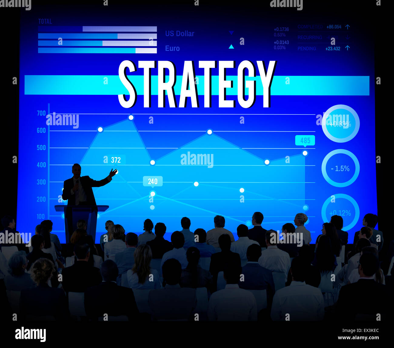 Strategy Planning Vision Tactic Goal Concept Stock Photo - Alamy